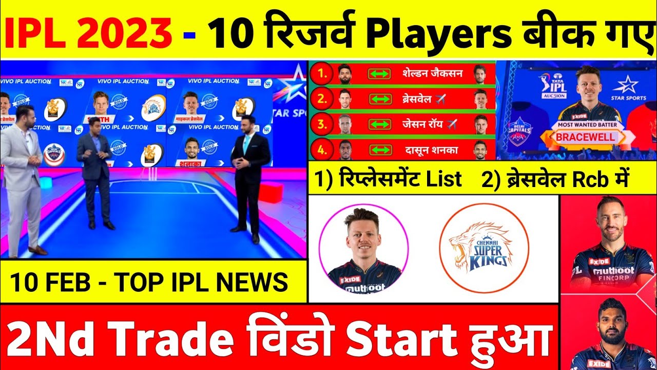 IPL 2023 - 10 Big News ( IPL New Rule, Reserve Players, Csk Good News ...