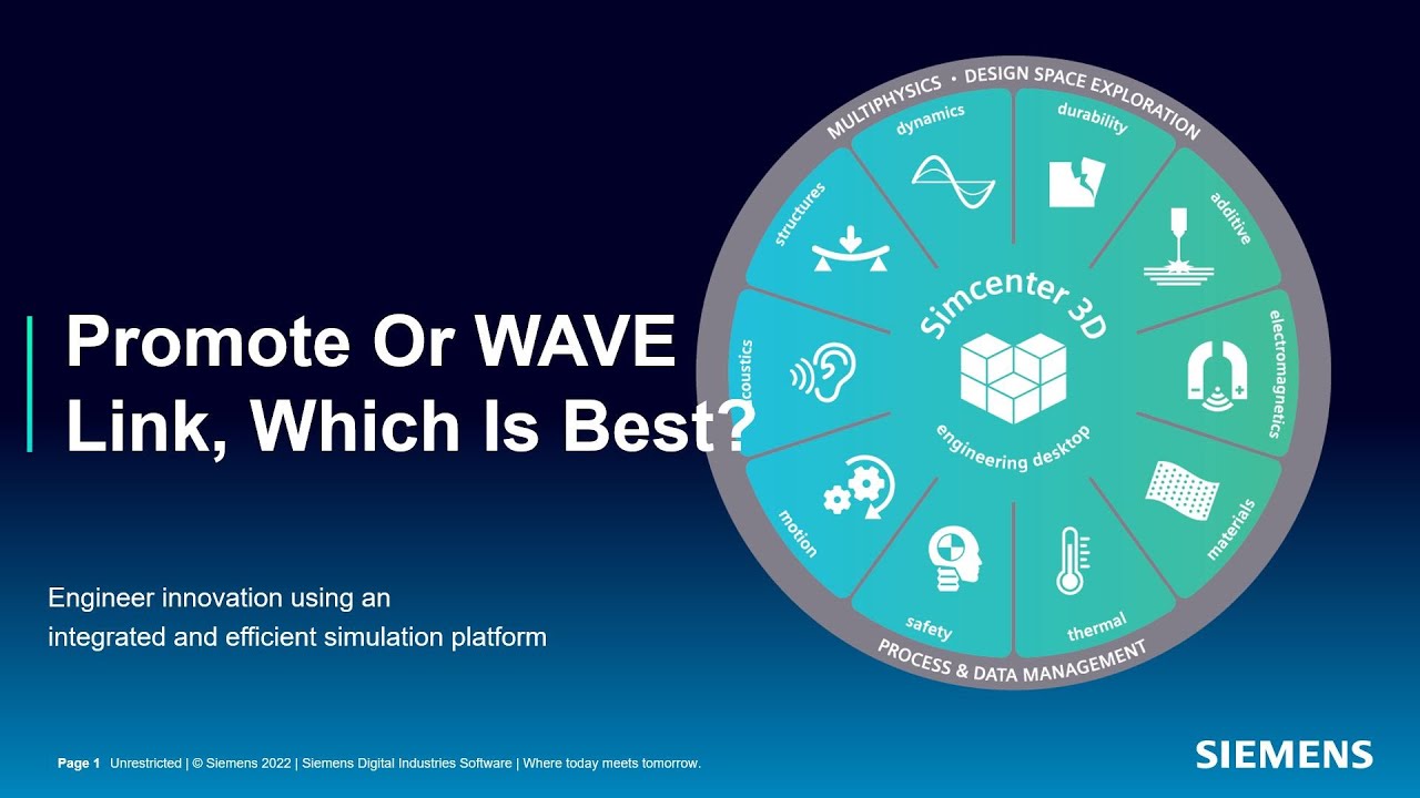 promote-or-wave-link-which-is-best-youtube