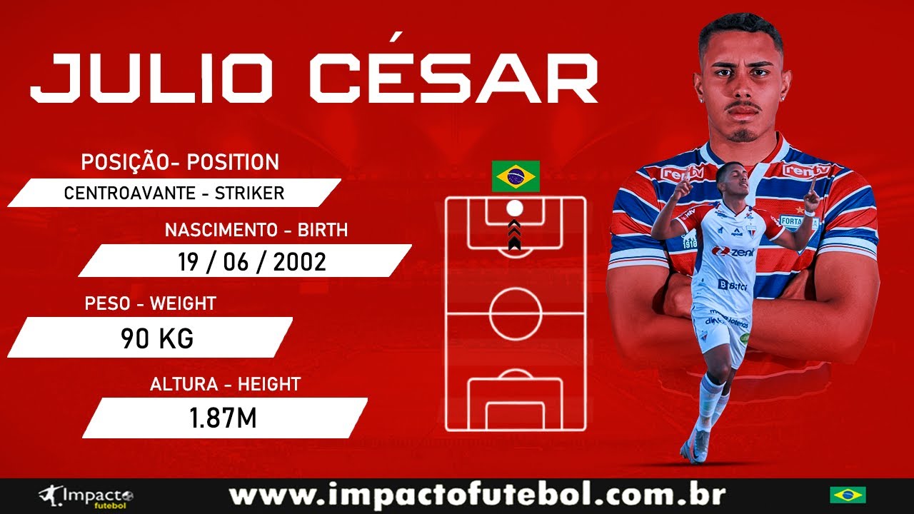 JULIO CÉSAR | CENTROAVANTE | STRIKER 2002 - YouTube