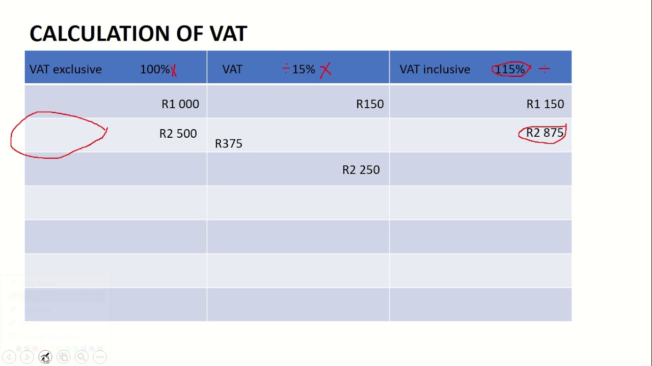 Media 3 Vat explanation - YouTube