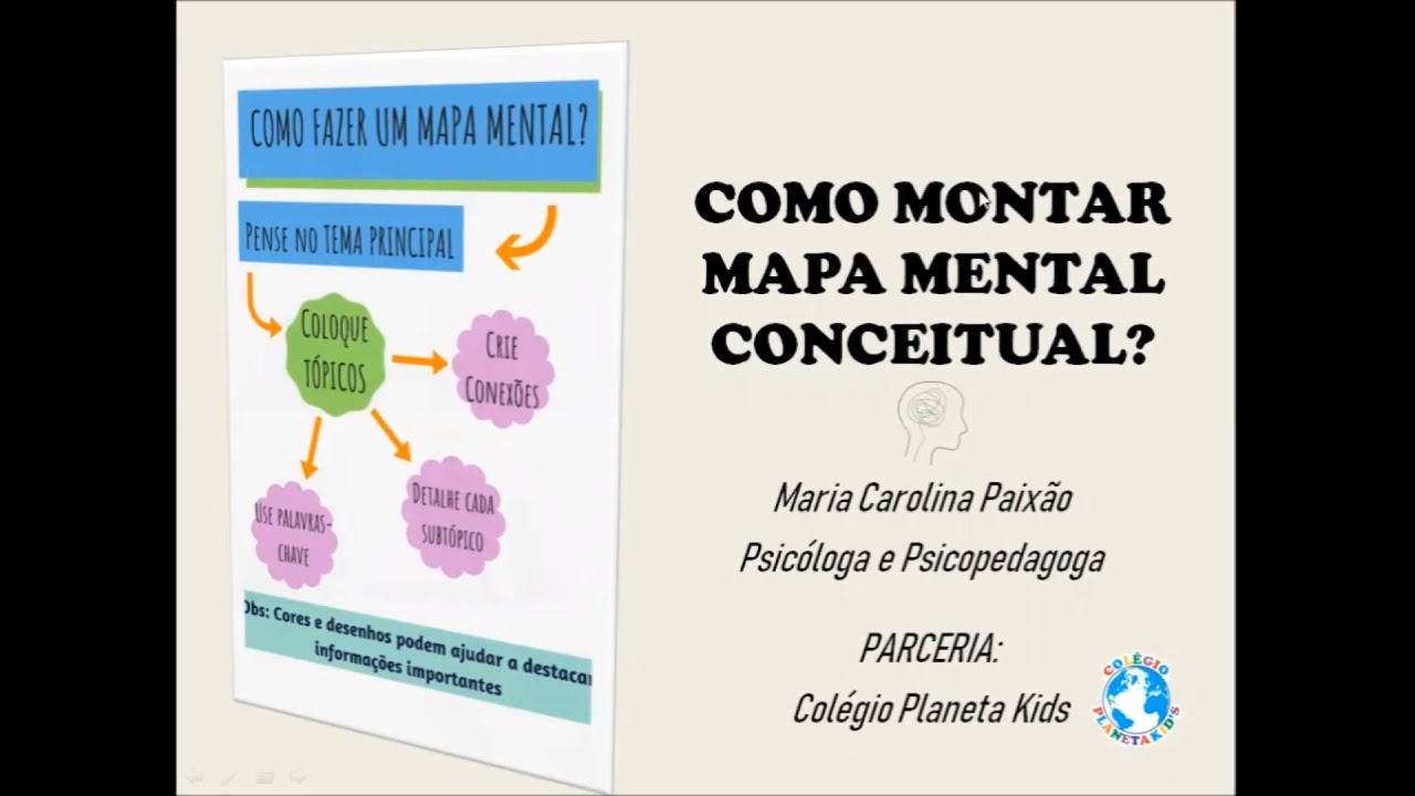 Como Montar Mapa Mental Conceitual - YouTube