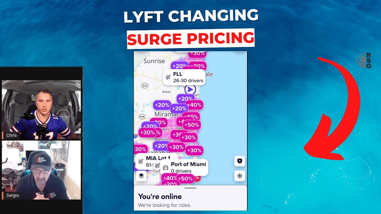 Lyft's 'NEW' Surge Pricing - YouTube
