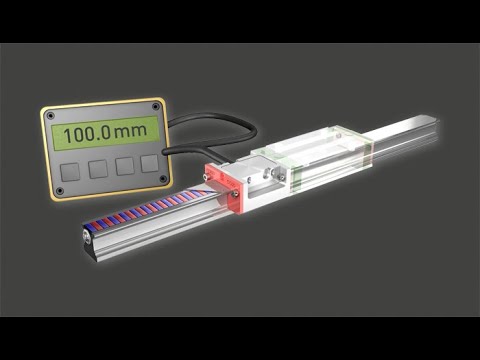 Integriertes Wegmesssystem – Profilschienenführungen Baureihe PGC ...