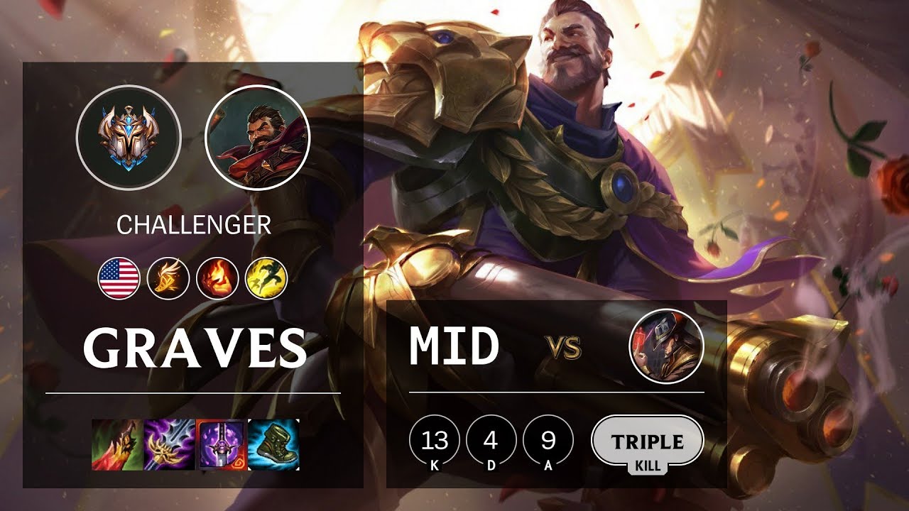 Graves Mid vs Twisted Fate - NA Challenger Patch 10.6 - YouTube