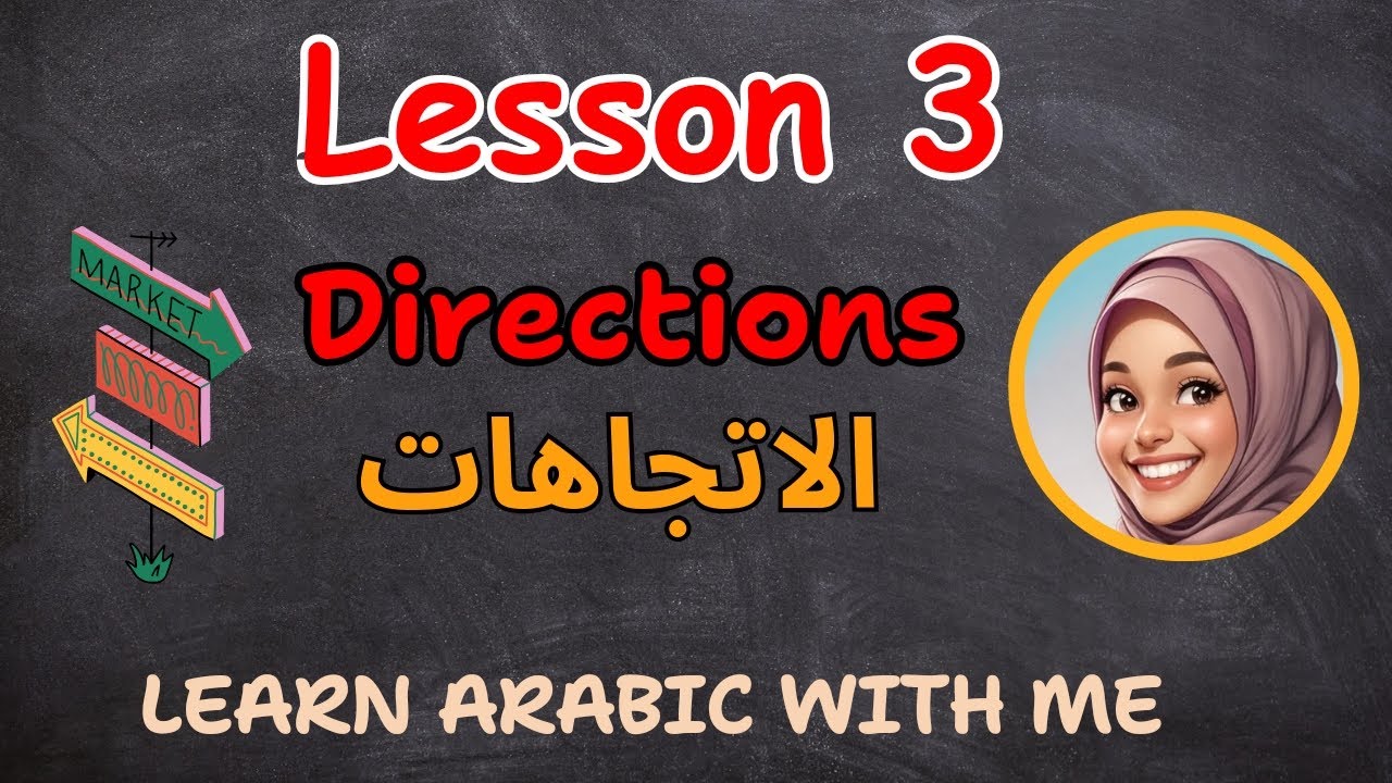 Essential Directions Vocabulary in Arabic Part 1 #arabicforbeginners # ...