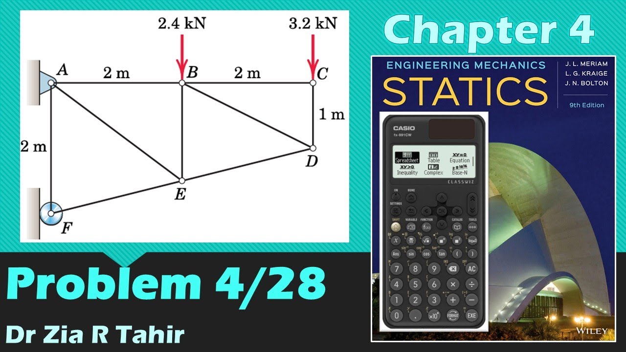 Problem 4/28 | Engineeing Mechanics: STATICS, JL Meriam, 9th Edition ...