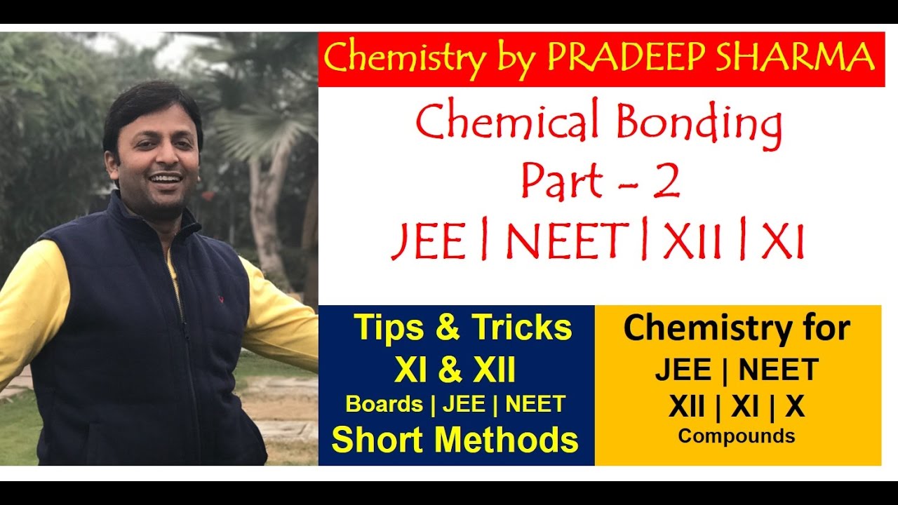 Chemical Bonding , Types of Overlap & Bonds - YouTube