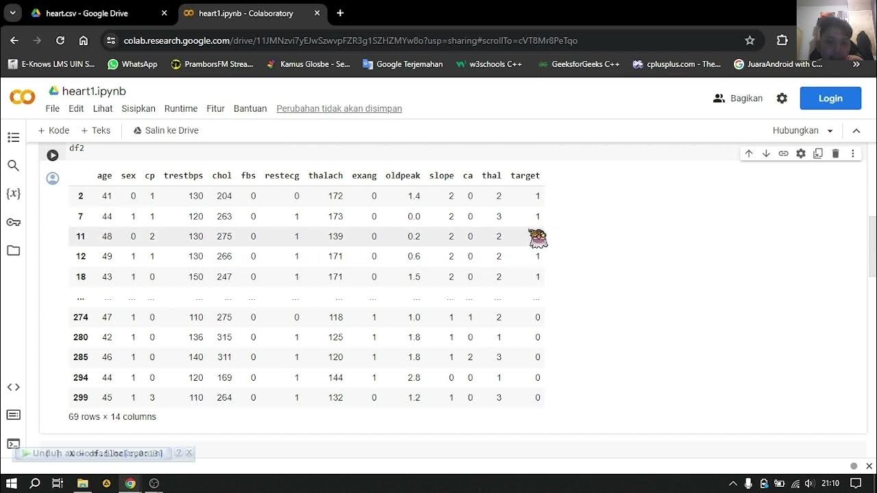 Classification Model SVM | Data Science | Machine Learning - YouTube