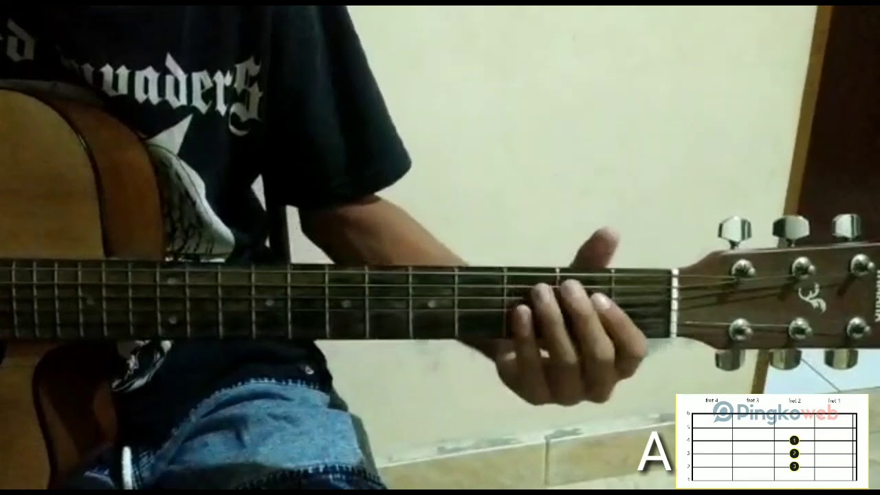 Tutorial cara bermain kunci dasar gitar - YouTube