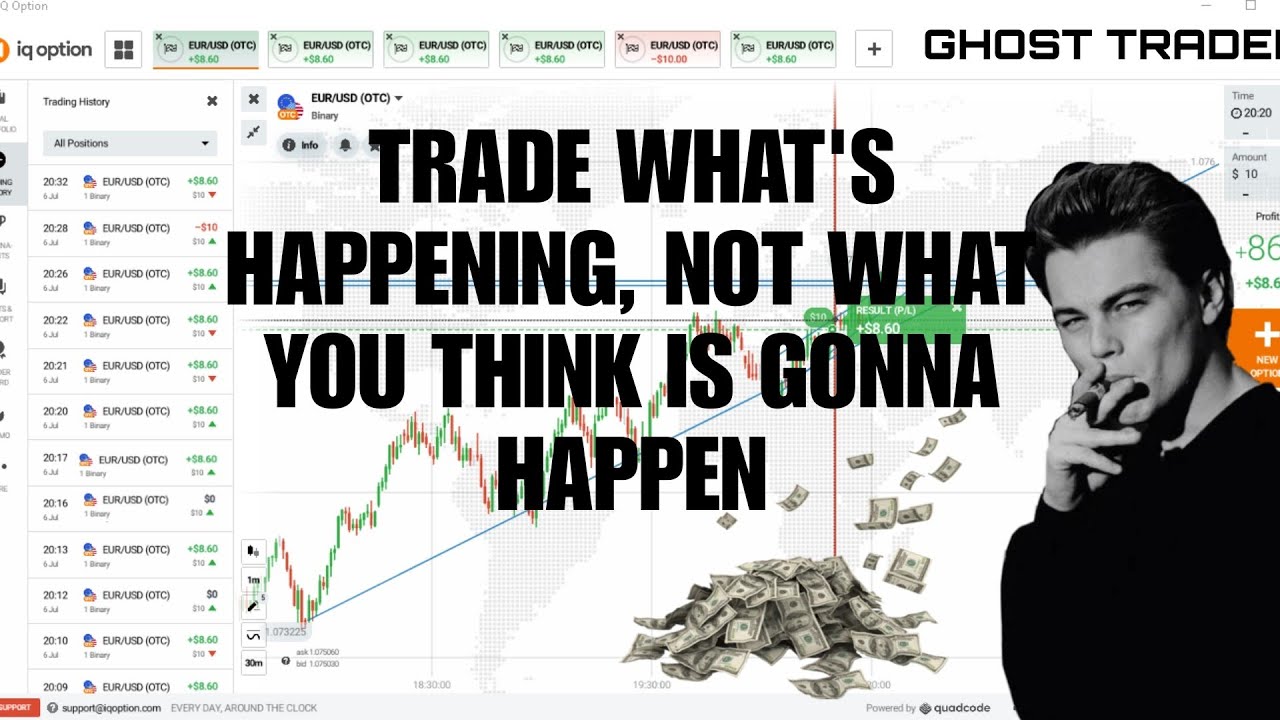 Trade less with more FOCUS #trading #binaryoptions #stockmarket - YouTube