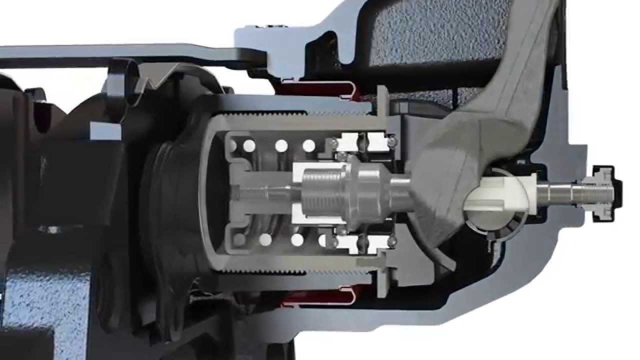 Haldex ModulT Function - YouTube