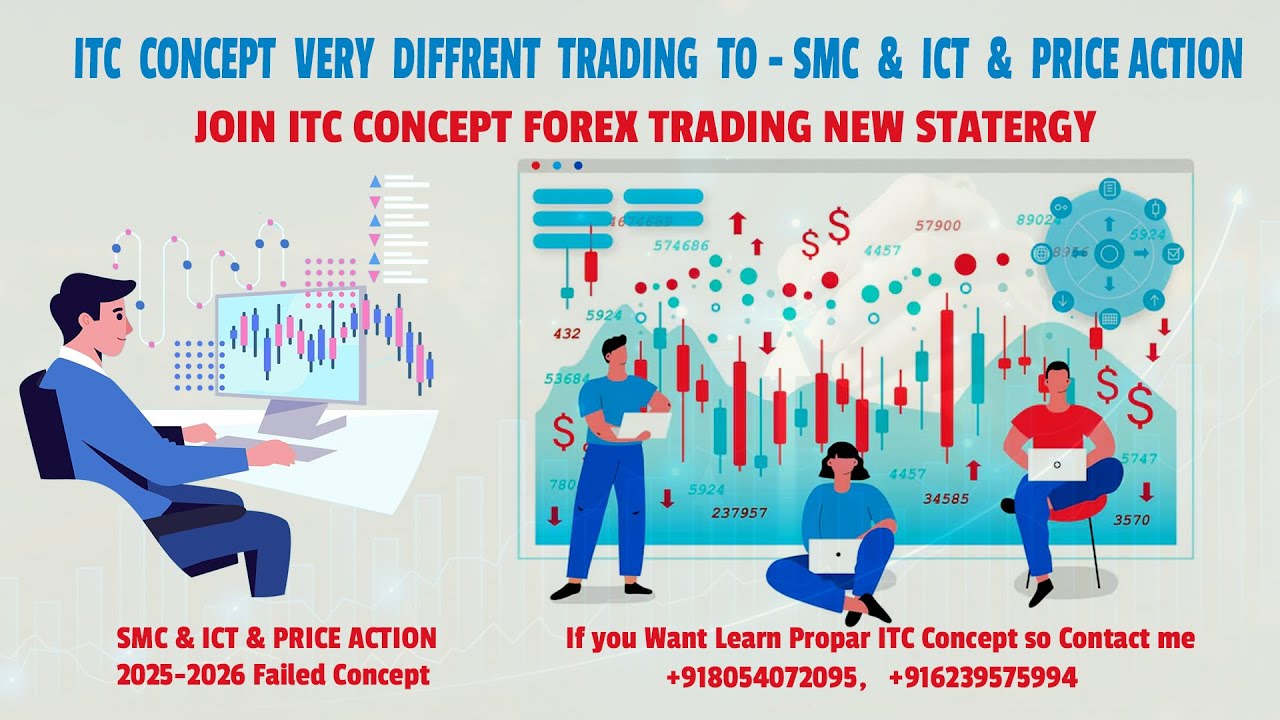 Best Forex Trading ITC Concept Latest Course Institutional Trading Trap ...