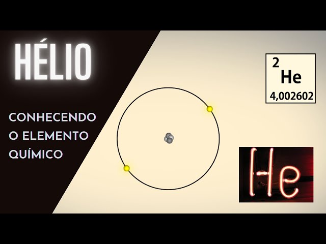 Helio Elemento
