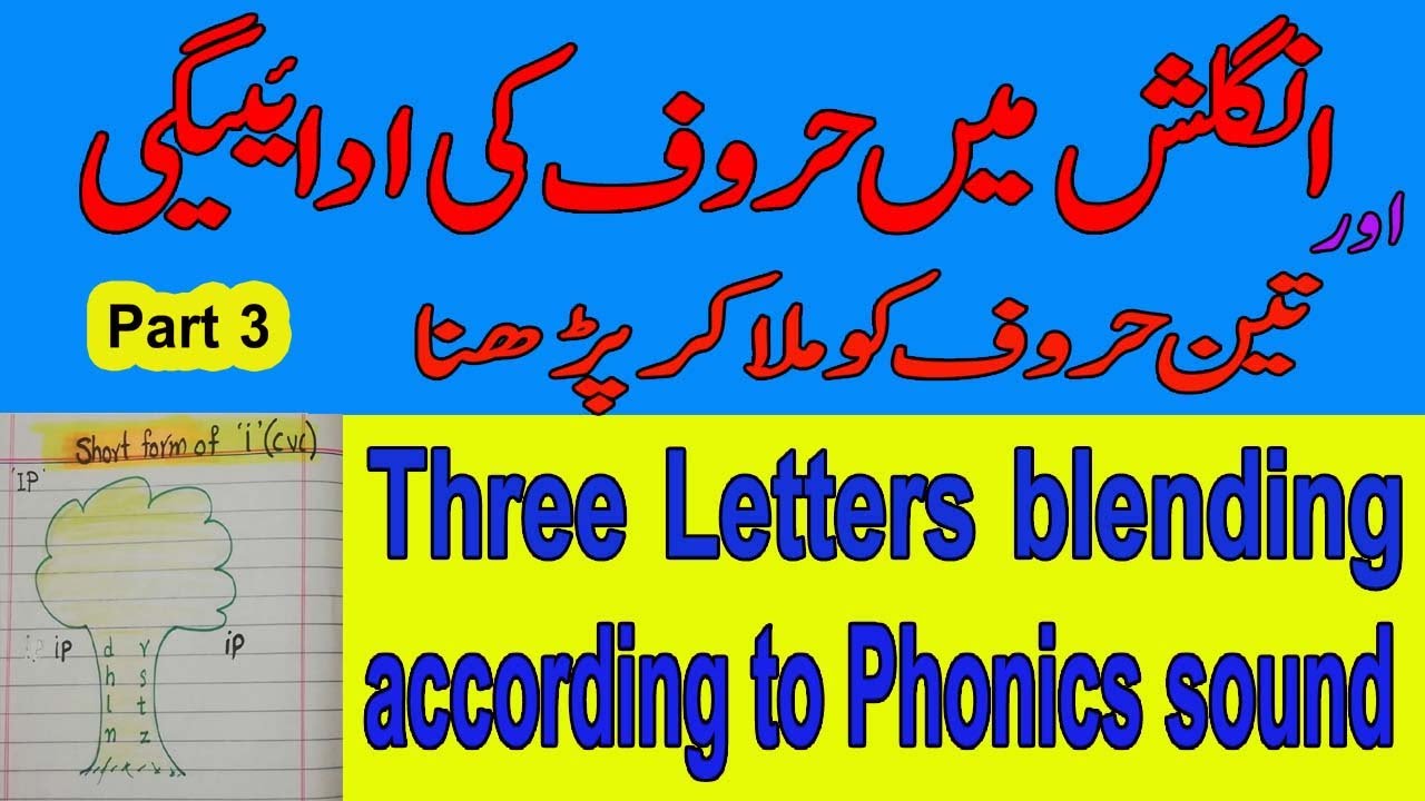 Three Letters Blending According To Phonics Sound Part 3 Urdu three-letters-blending-according-to-phonics-sound-part-3-urdu