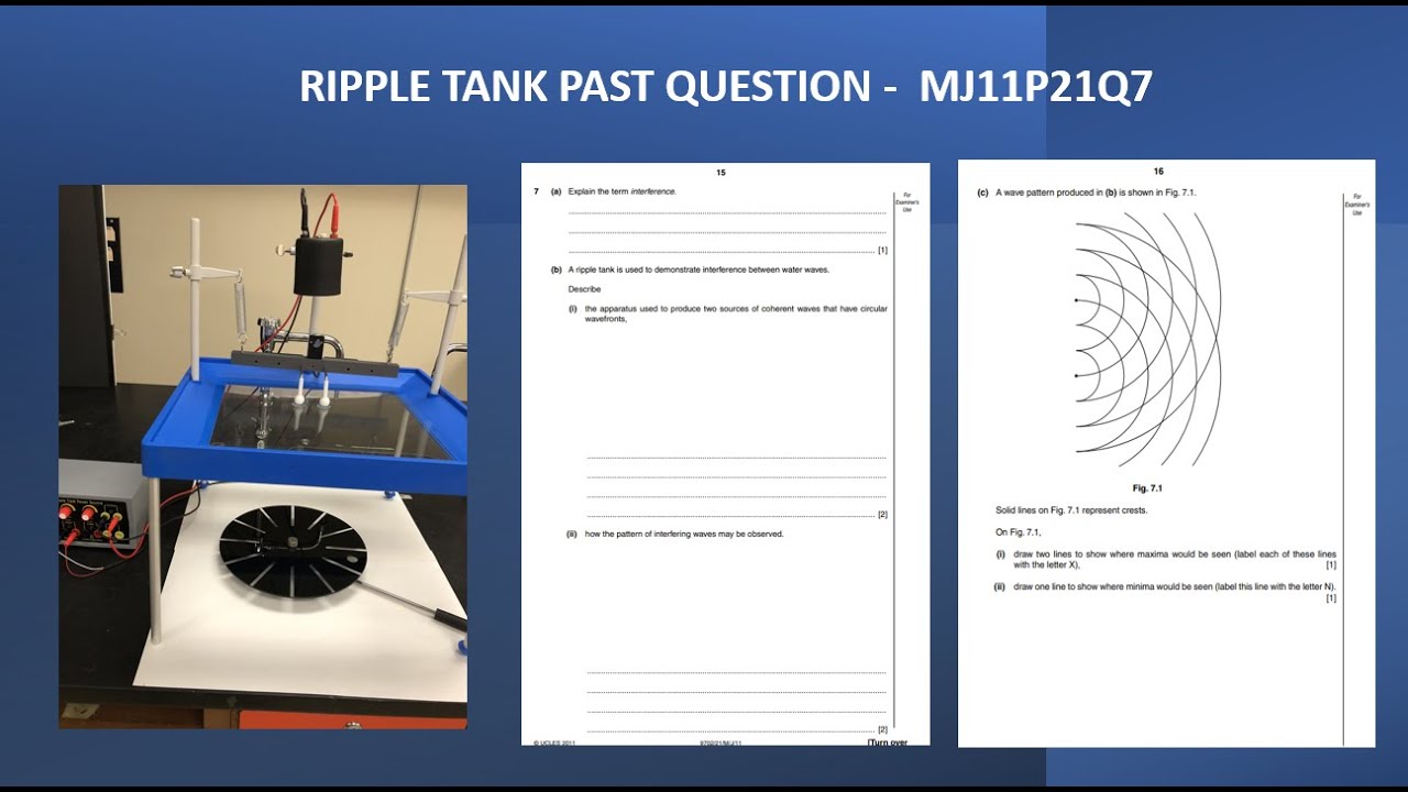 AICE PHYSICS - (MJ11P21Q7) RIPPLE TANK CIRCULAR WAVES INTERFERENCE ...