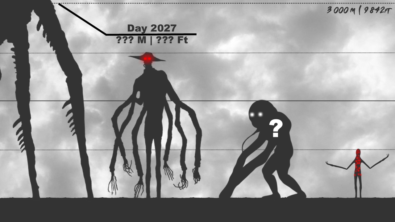 Doctor Nowhere vs Trevor Henderson | Size Comparison (2026) - YouTube