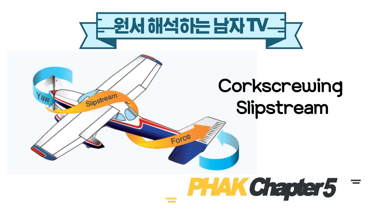 [원서 해석하는 남자] PHAK Chapter 5 (54편 Corkscrew Effect) - YouTube