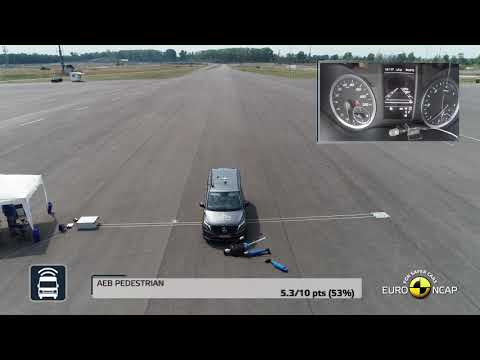 Safety Tests of Mercedes Benz Vito 2021