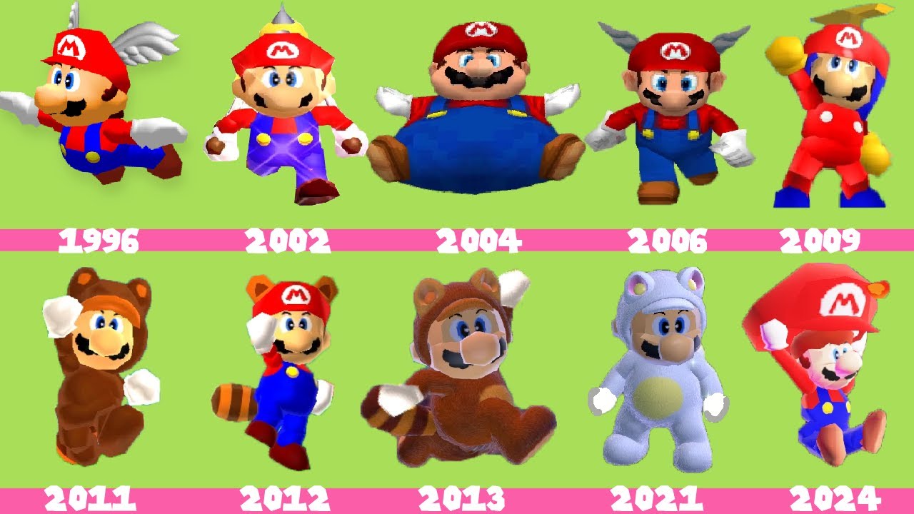 Evolution of Super Mario 64 Flying Power-ups, Animations Super Mario ...