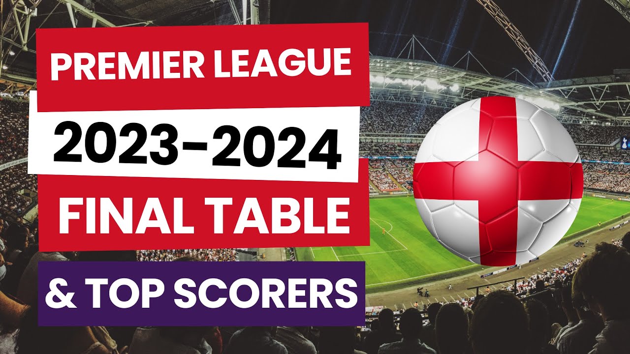 Football England | Premier League 2023/24 | Final Table + Top Scorers ...