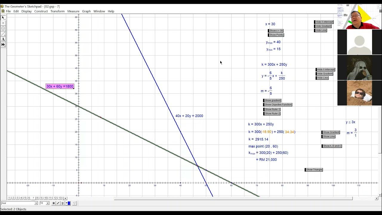 Add Math Form 5 Chapter 7 Linear Programming SE 7.2 No 2 (2) - YouTube