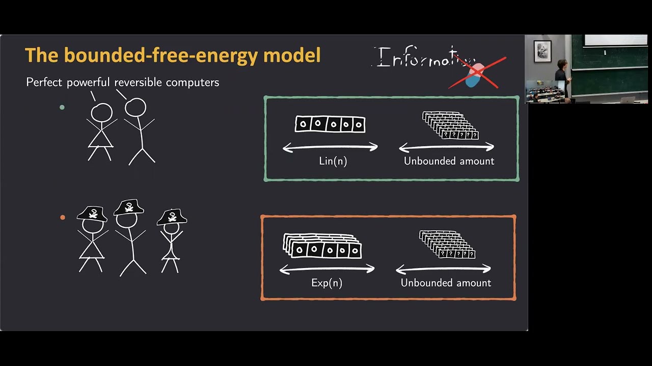 Xavier Coiteux-Roy (Technische Universität München) — Cryptography from Landauer's principle ...