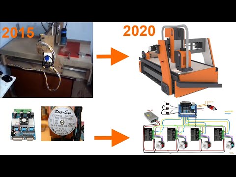 EV YAPIMI CNC ROUTER   REVİZELER