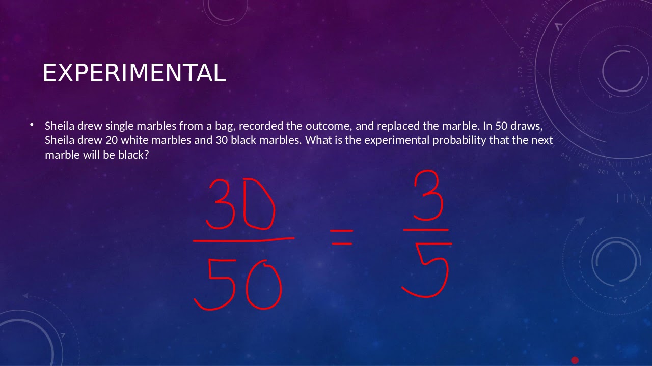 Grade 6 Math: Virtual Classroom - YouTube