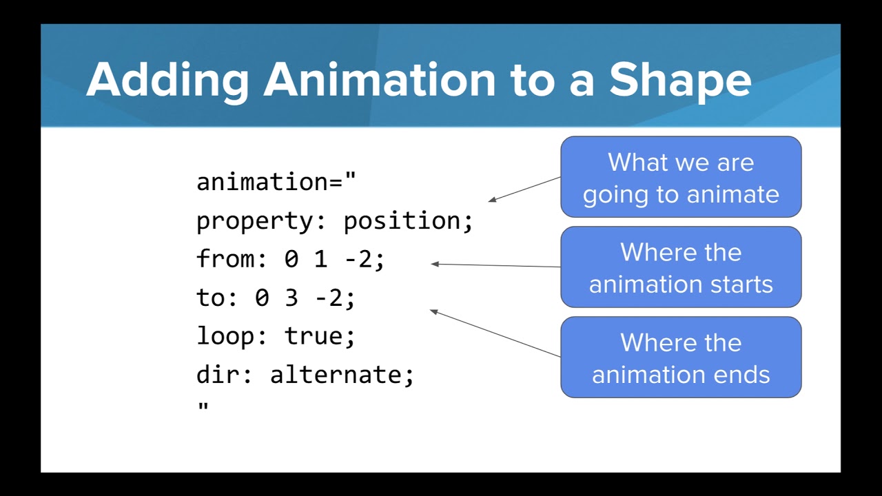 Animation 1.0.0 - YouTube