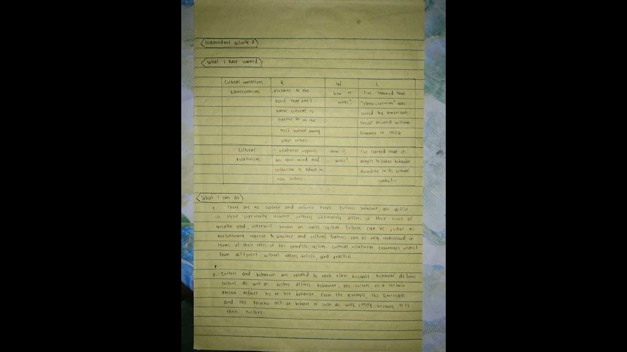 UCSP(QUARTER 1-MODULE 3) ANSWER - YouTube