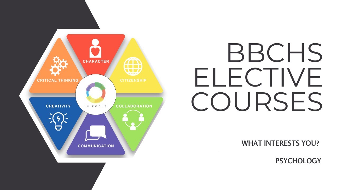 Psychology - BBCHS Elective Course - YouTube