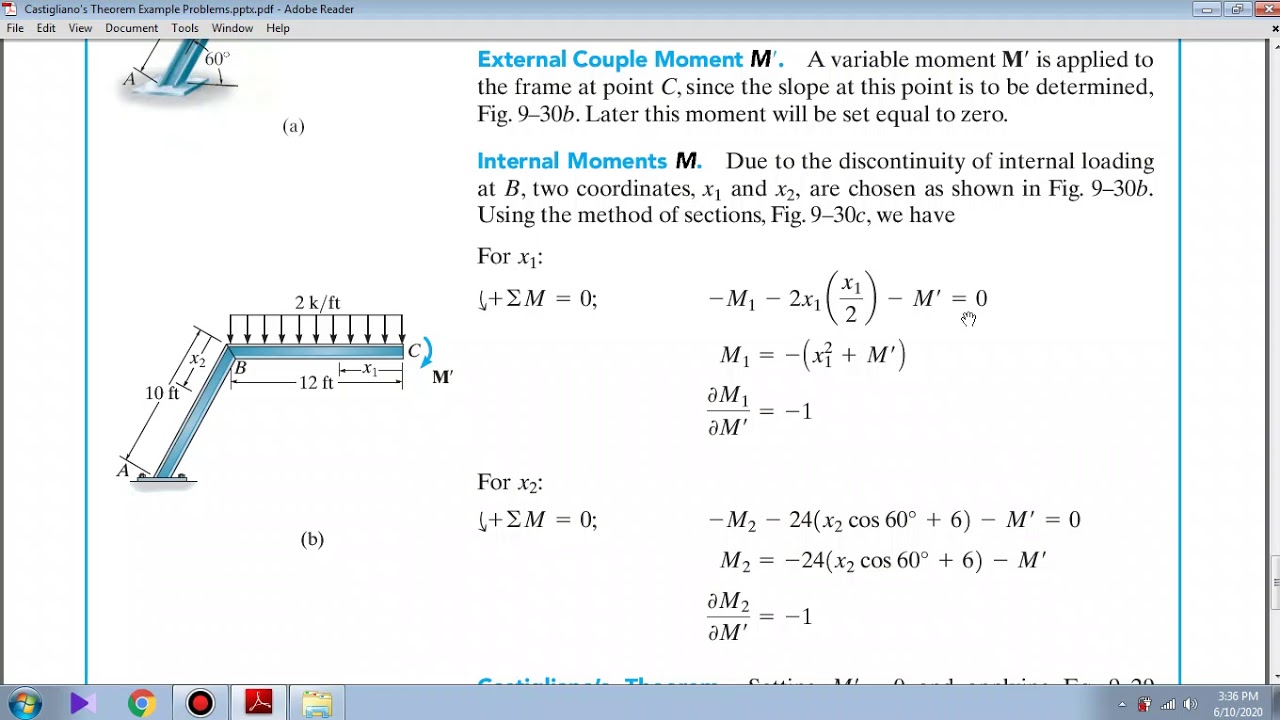 Castigliano's Theorem Example Problems for beams and frames (Hindi/Urdu ...