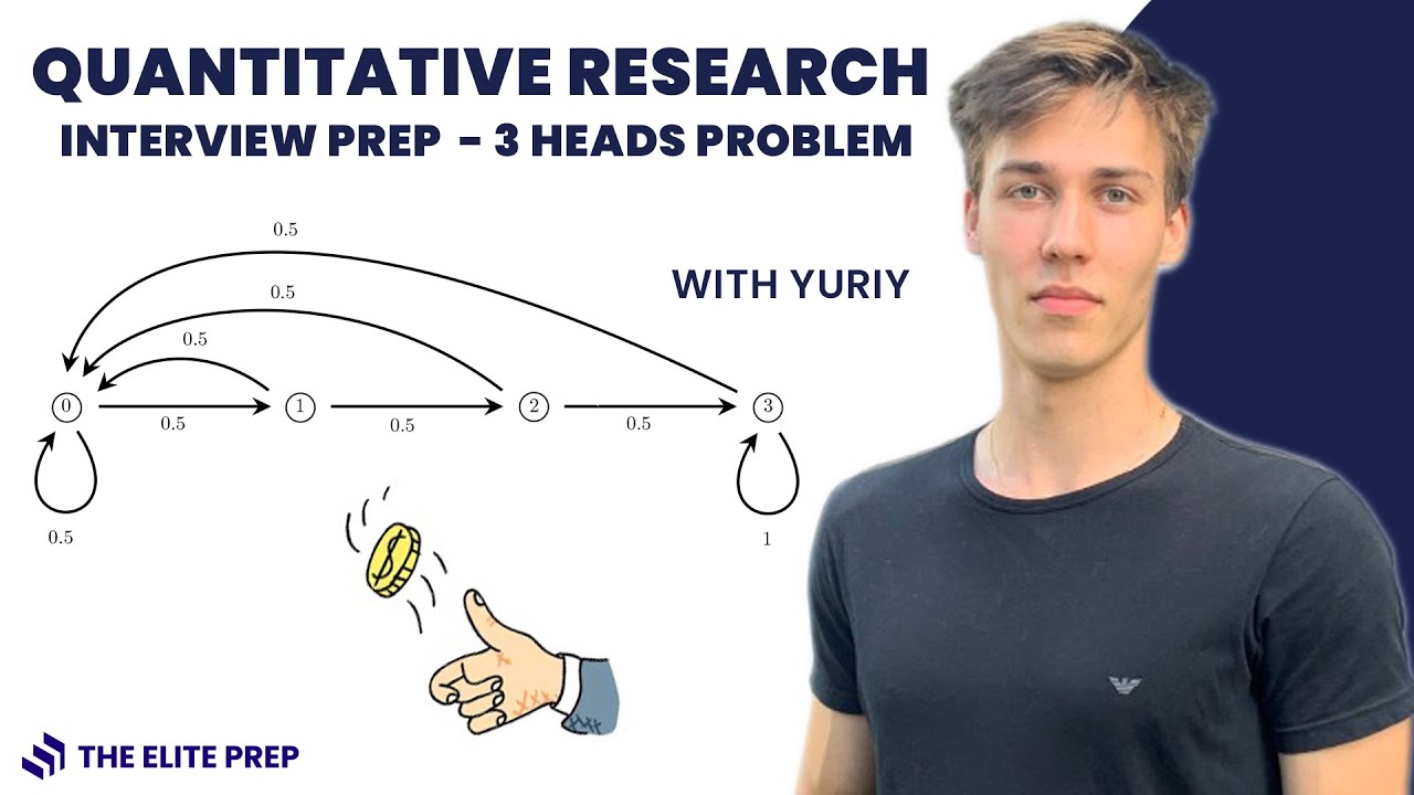 Quantitative Research Interview Prep - 3 Heads Problem - YouTube