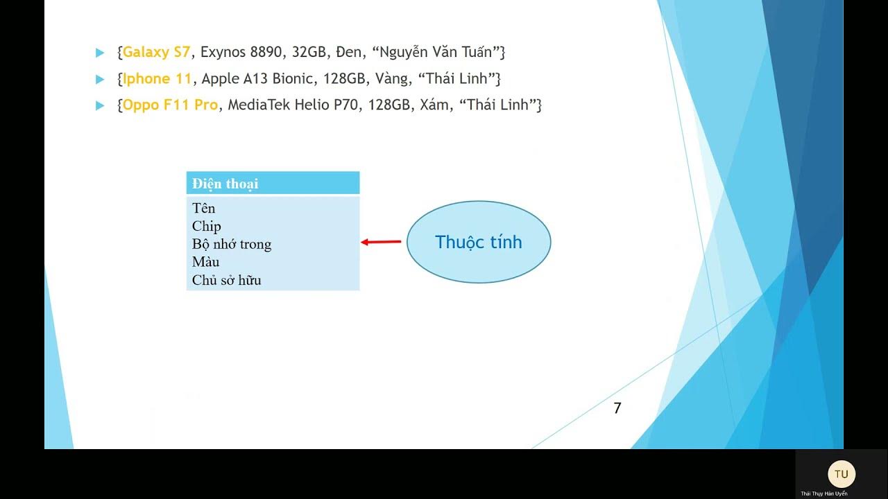 Lập trình hướng đối tượng C++ - Class là gì và Demo Phân Số - YouTube