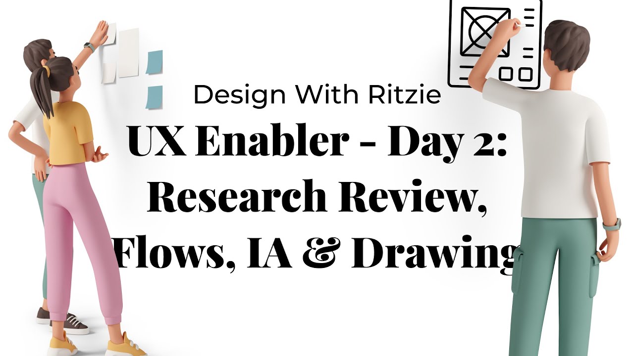 Lean UX Enabler (Concept & Lo-Fi Designs) - Day 2: Research Review ...