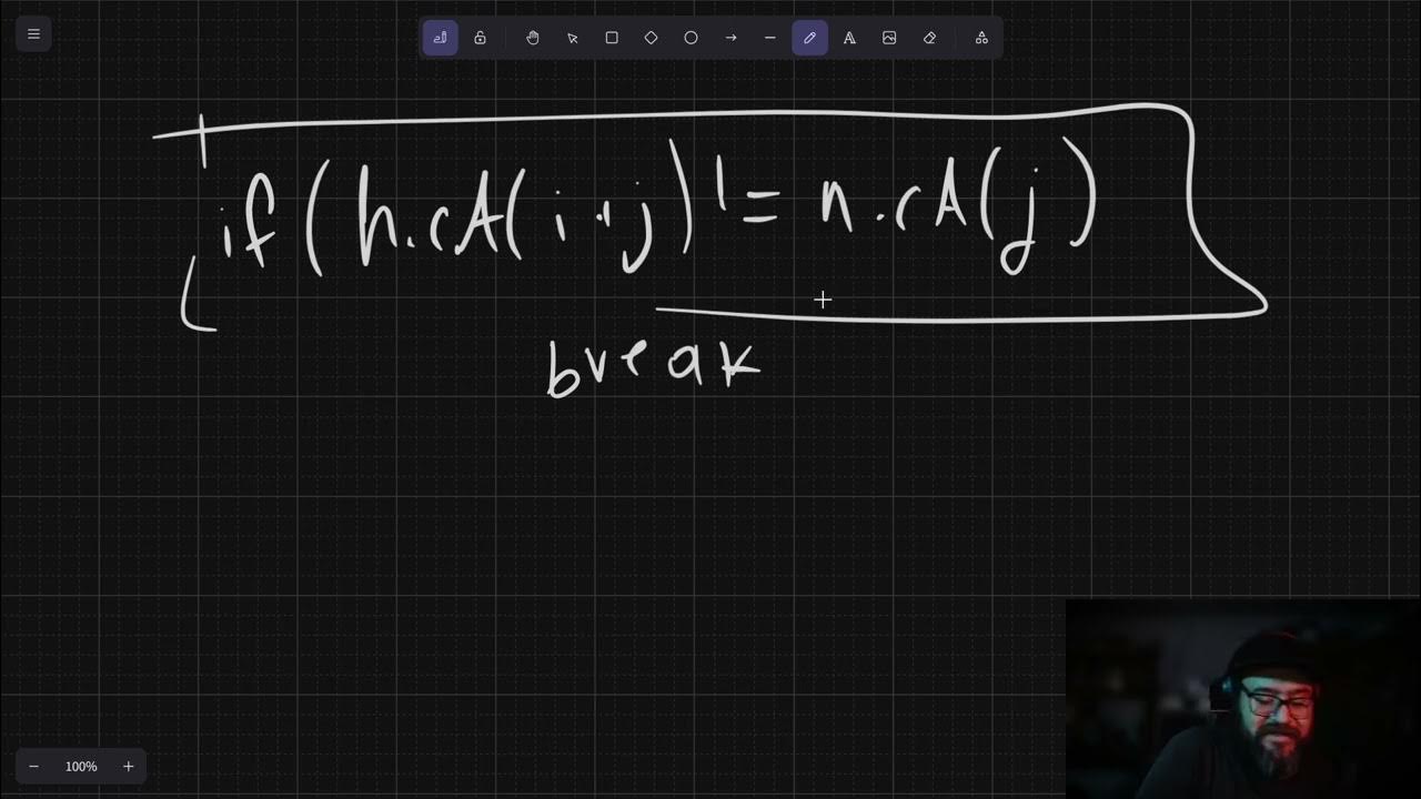 Problemas entrevistas técnicas Software 17 | LeetCode 28 | Java | Español - YouTube