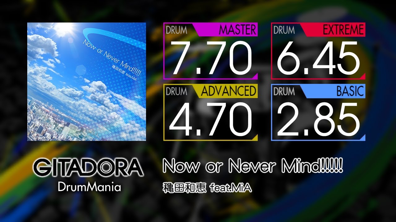 【GITADORA】 Now or Never Mind!!!!! (MASTER ~ BASIC) Drum - YouTube