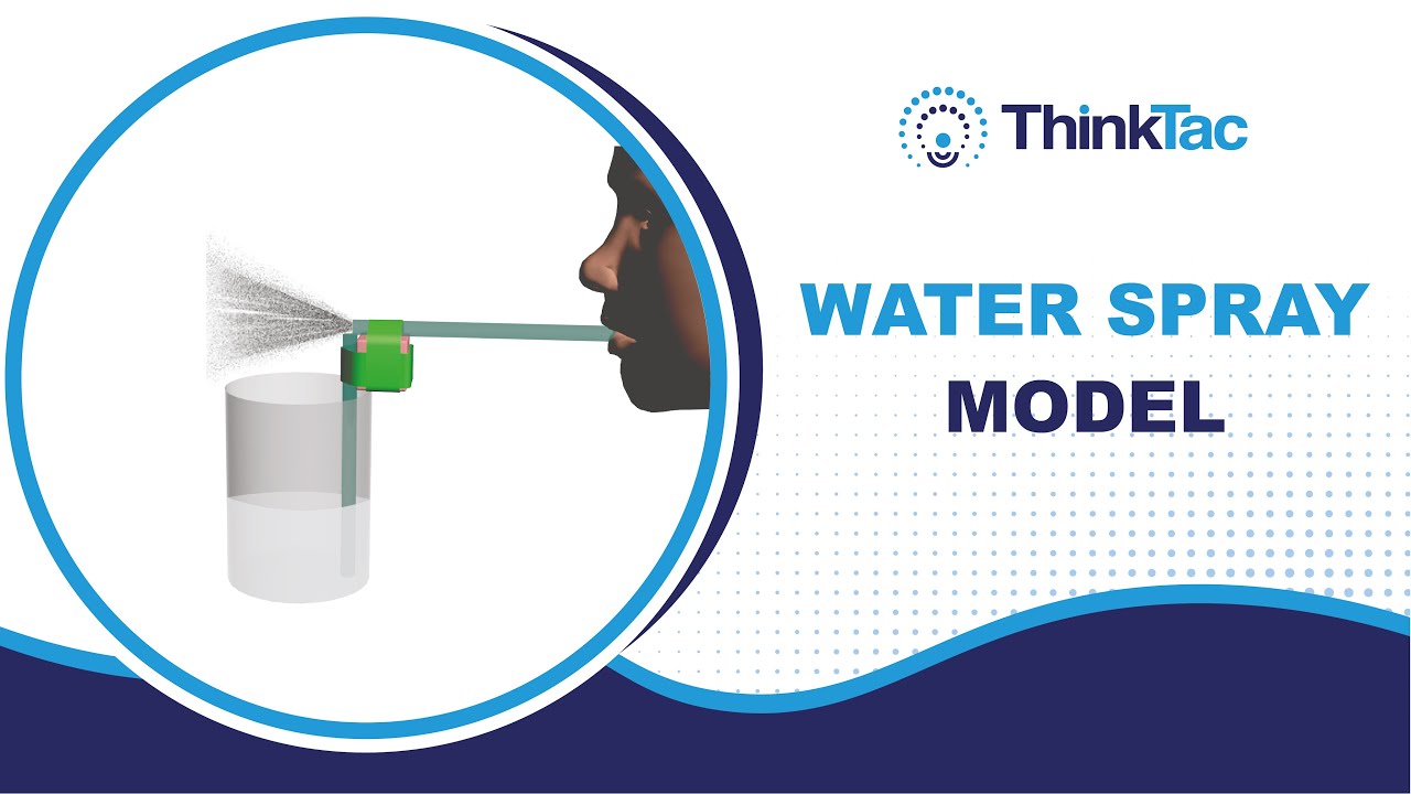 Water spray model | TAC Video | ThinkTac - YouTube
