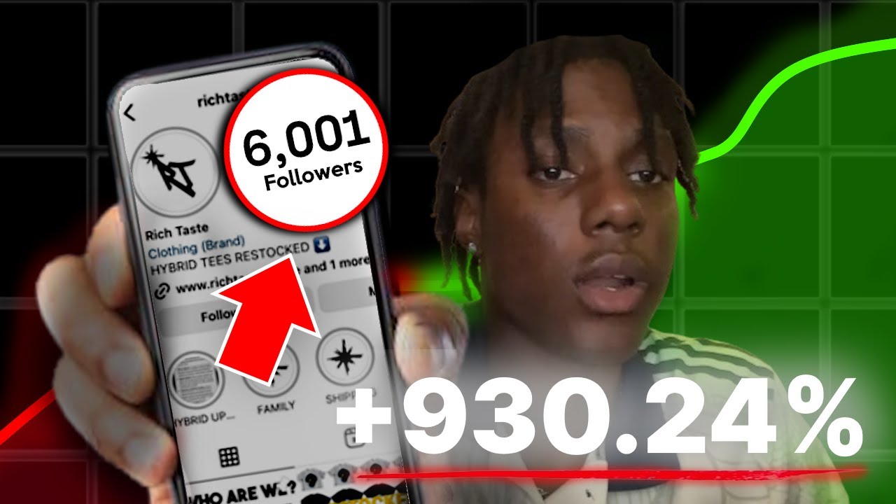 How I Grew My Clothing Brand From 500 Followers To 6,000 Followers ...