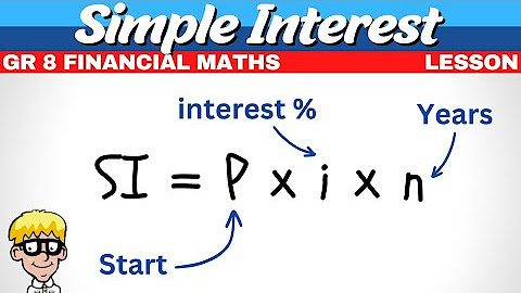 Financial Maths Grade 8 - YouTube