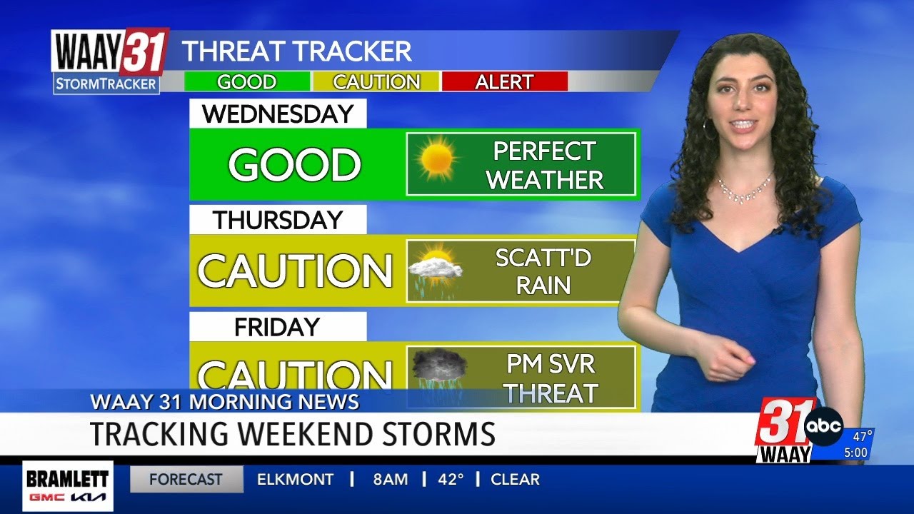 Grace's Weather Headlines - YouTube