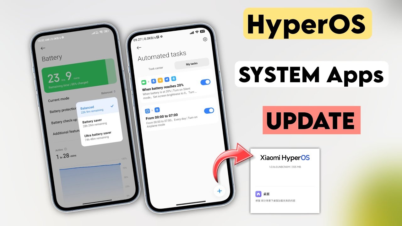 Xiaomi HyperOS System Apps Update Install In Your Miui 14 Devices 🔥 ...