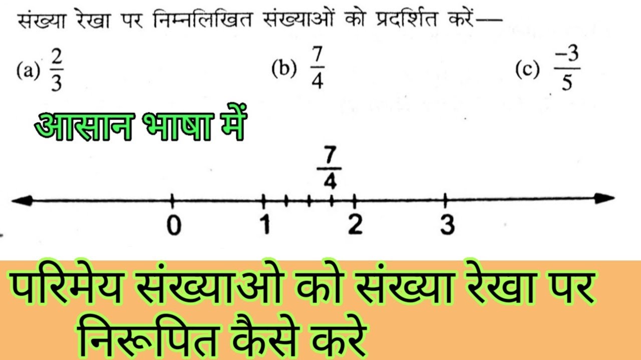 संख्या रेखा पर परिमय संख्या को निरूपित कैसे करें|| sankhiya Rekha par ...