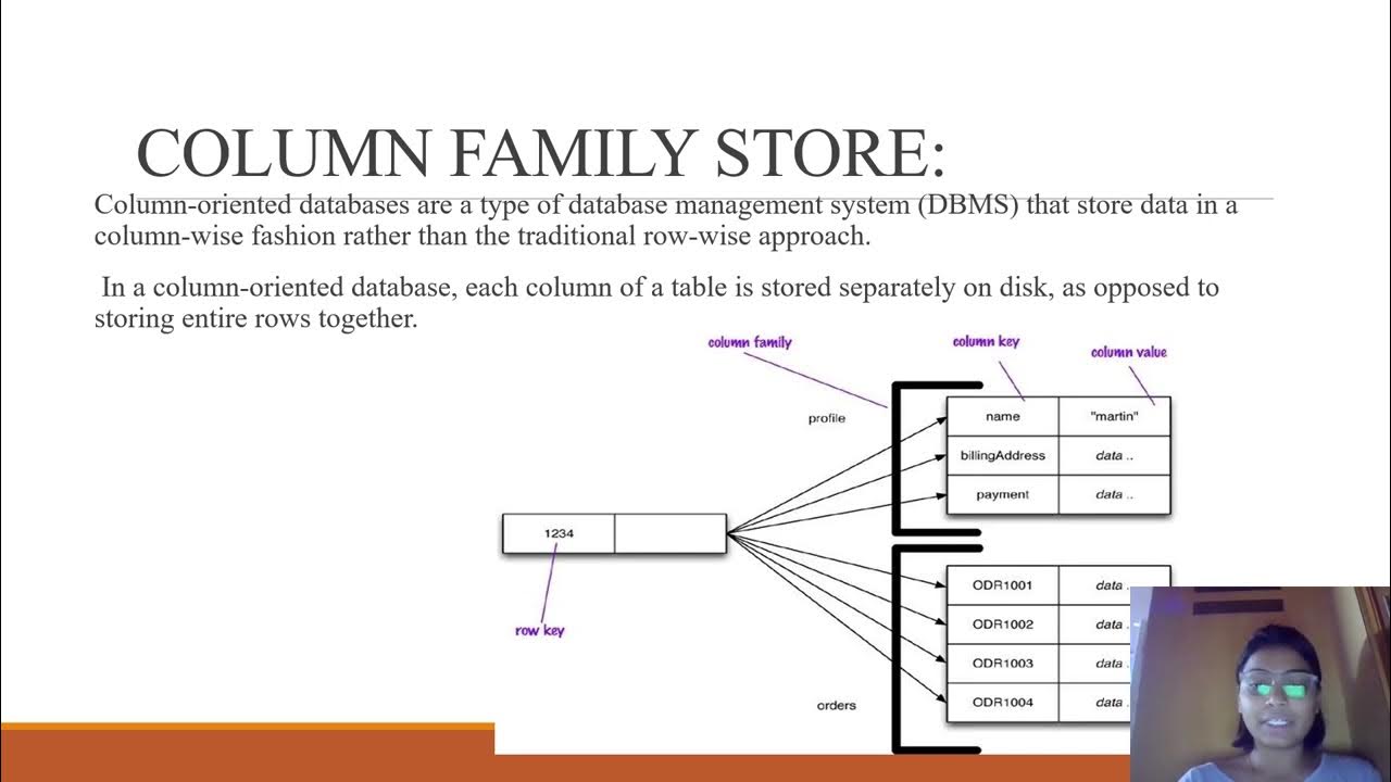 Nosql-compare key-valued ,Documented,column oriented and graph ...