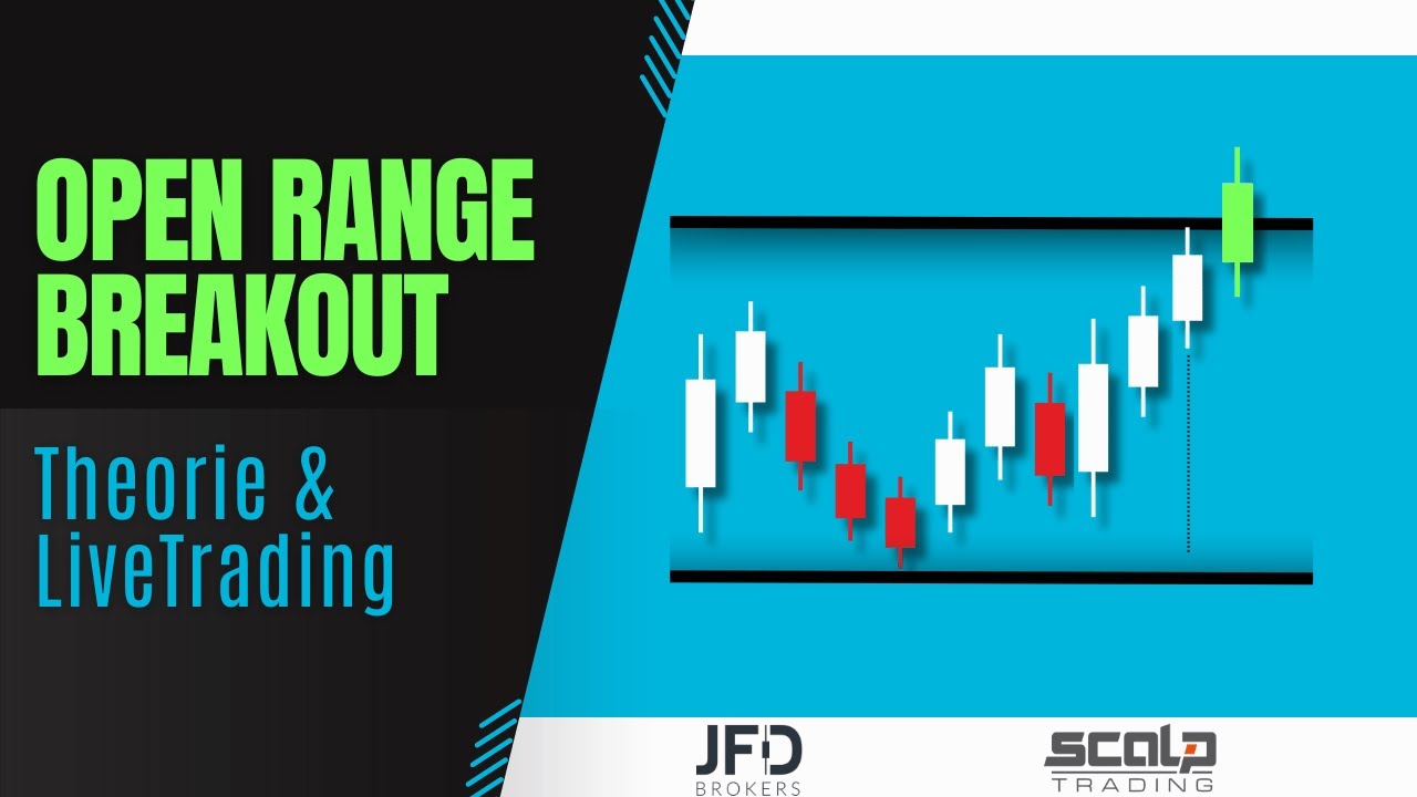 Open Range Breakout (ORB) - Theorie & Praxis mit 100% Trefferquote 🔥 ...