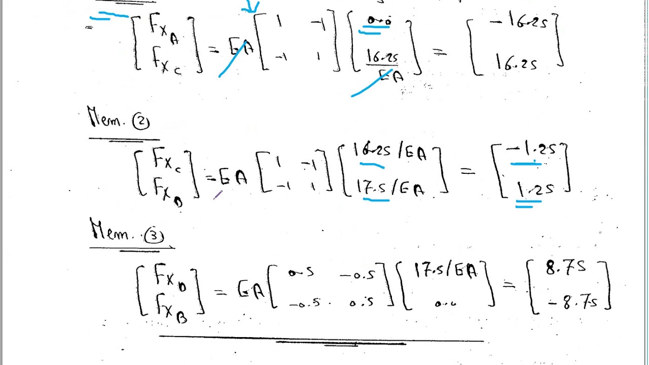 structure stiffness method some problem 1 شرح حل بعض مسائل 1 - YouTube