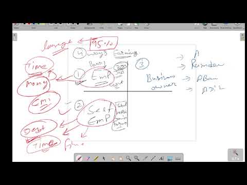 ESBI MODEL | MYLE