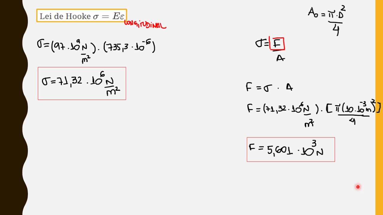 Exemplos Coeficiente de Poisson - YouTube
