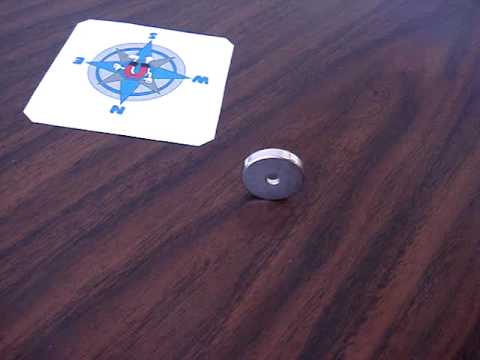 on-edge-compass.mpg - YouTube