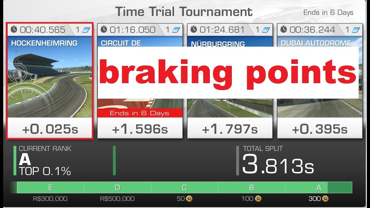 !!braking points!! WTTT Hockenheim short Koenigsegg One 0:40,565 - YouTube